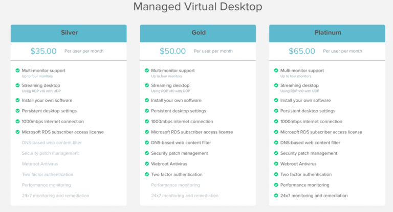 How to create Azure offers & packages - Nerdio