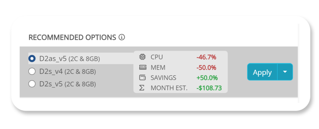 How to right-size shared host pools - Nerdio