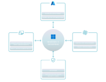 Windows 11 enterprise iso for virtual desktop