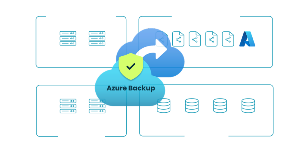 What is Azure Backup? Features and Deployment