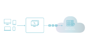 AVD Remote Desktop Client: Complete Guide