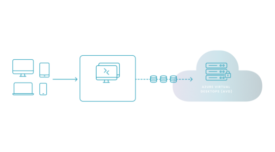 AVD Remote Desktop Client: Complete Guide