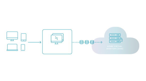 AVD Remote Desktop Client: Complete Guide
