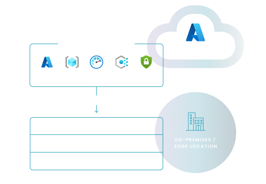 Azure Local: Capabilities and Comparisons