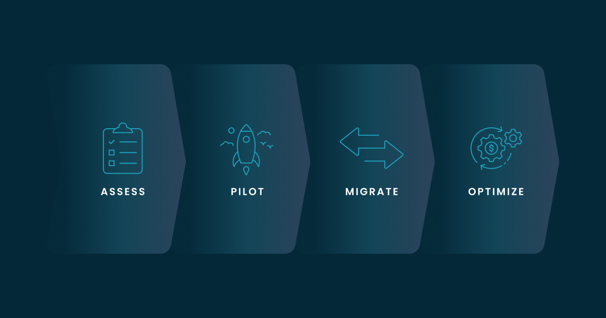 Citrix Alternatives: Side-By-Side Comparisons