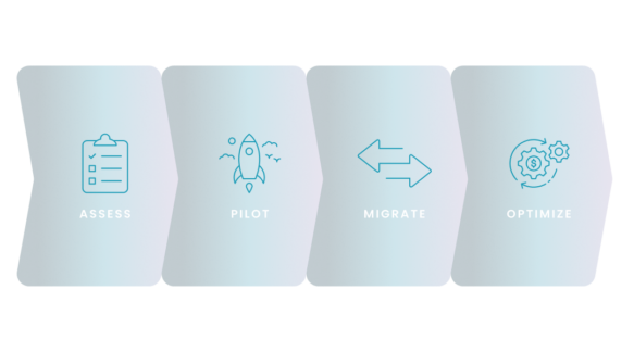Citrix Alternatives: Side-By-Side Comparisons
